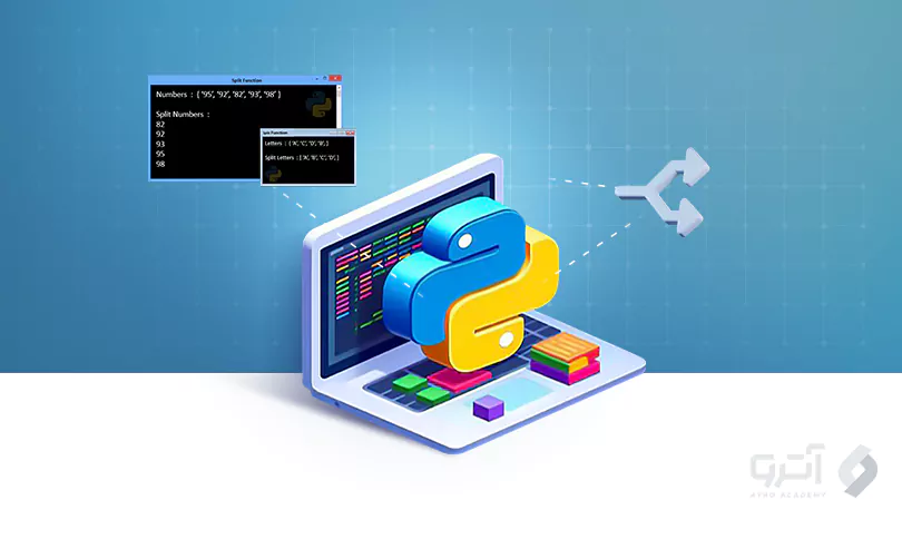 آموزش کار با تابع Split در پایتون به همراه مثال